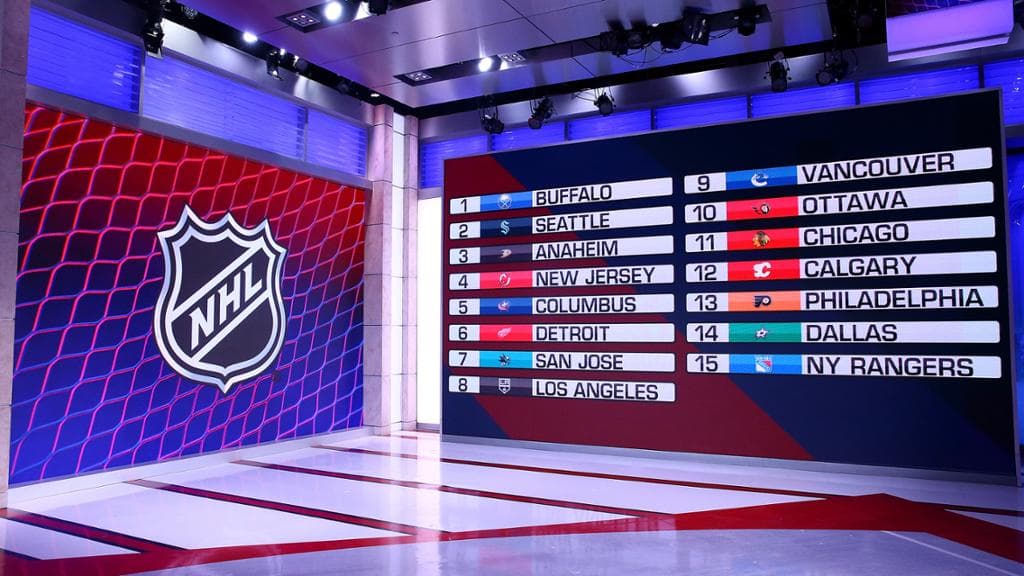 2021 NHL Draft Countdown No. 70-66: Artyom Grushnikov, Jeremy Hanzel ...