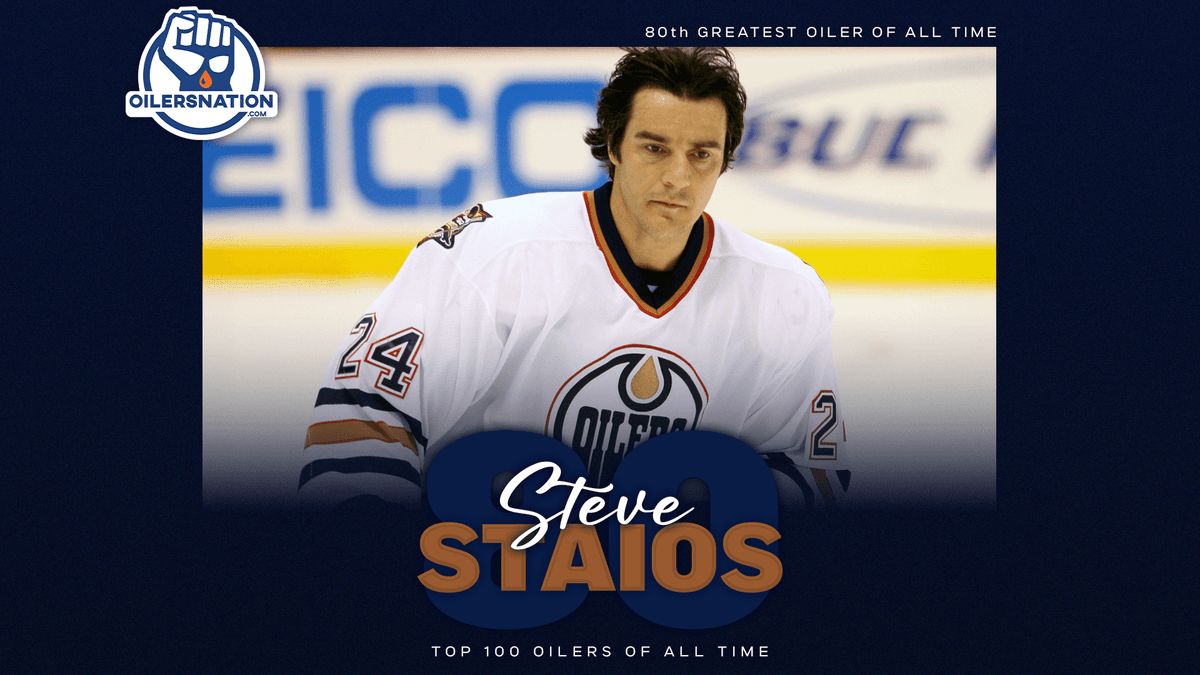 Top 100 Oilers: No. 80 — Steve Staios