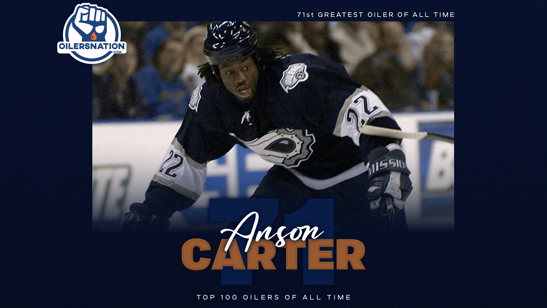 Top 100 Oilers: No. 71 — Anson Carter
