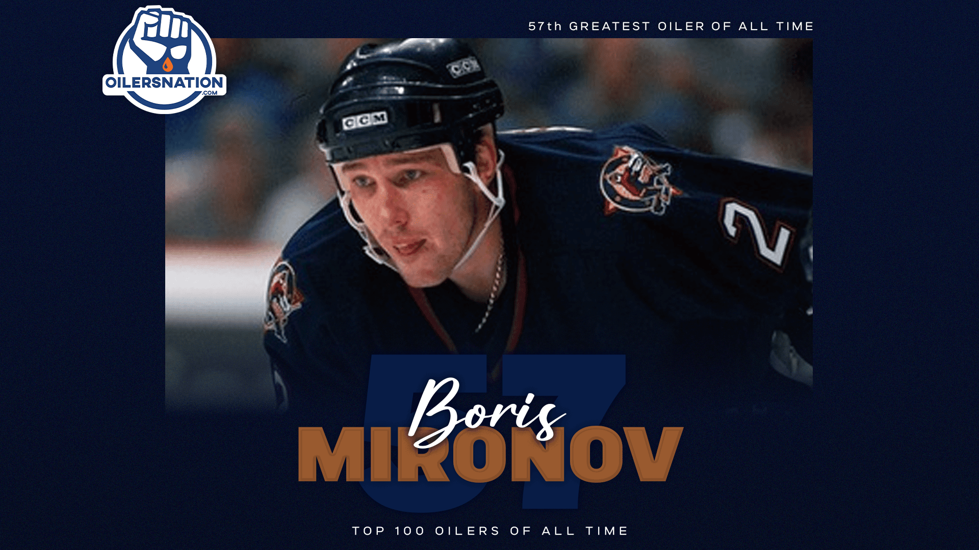Top 100 Oilers: No. 57 — Boris Mironov